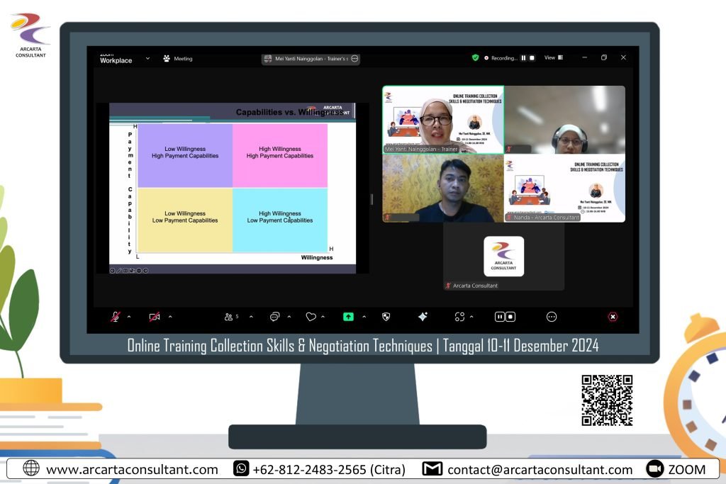 Online Training Collection Skills & Negotiation Techniques | PT BPRS Hijra Alami, PT Asuransi ...