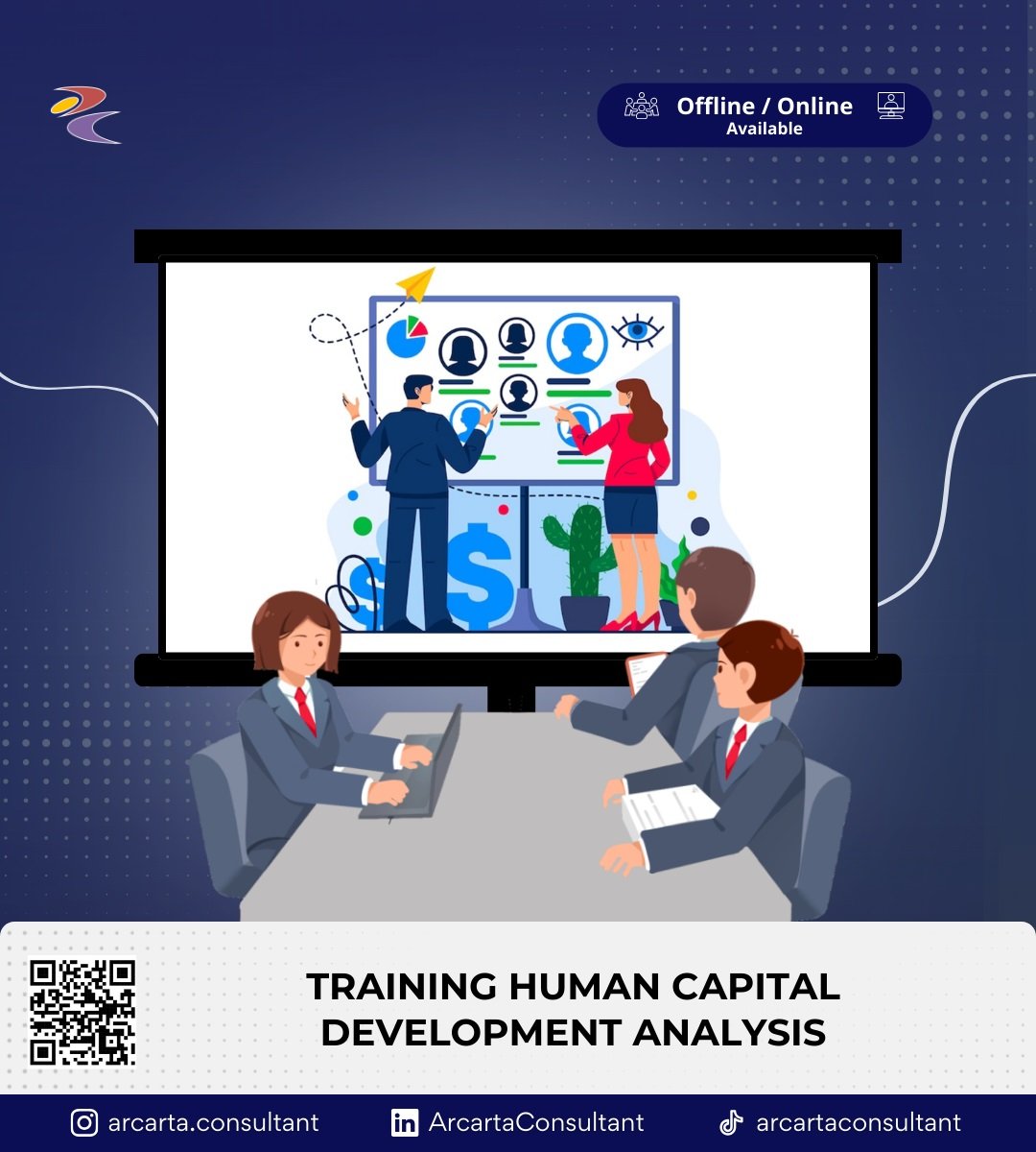TRAINING HUMAN CAPITAL DEVELOPMENT ANALYSIS - Informasi Training | Online Training | In House ...
