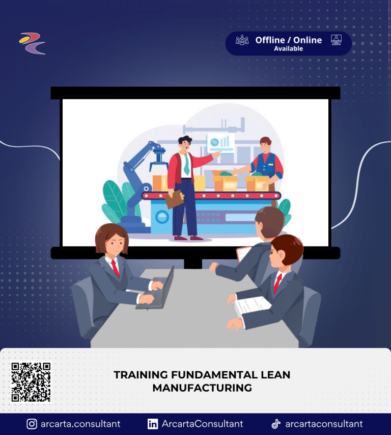 TRAINING FUNDAMENTAL LEAN MANUFACTURING - Informasi Training | Online ...